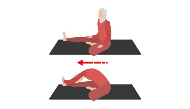 6 Best Yoga Poses for Prostate Enlargement - Ben's Natural Health