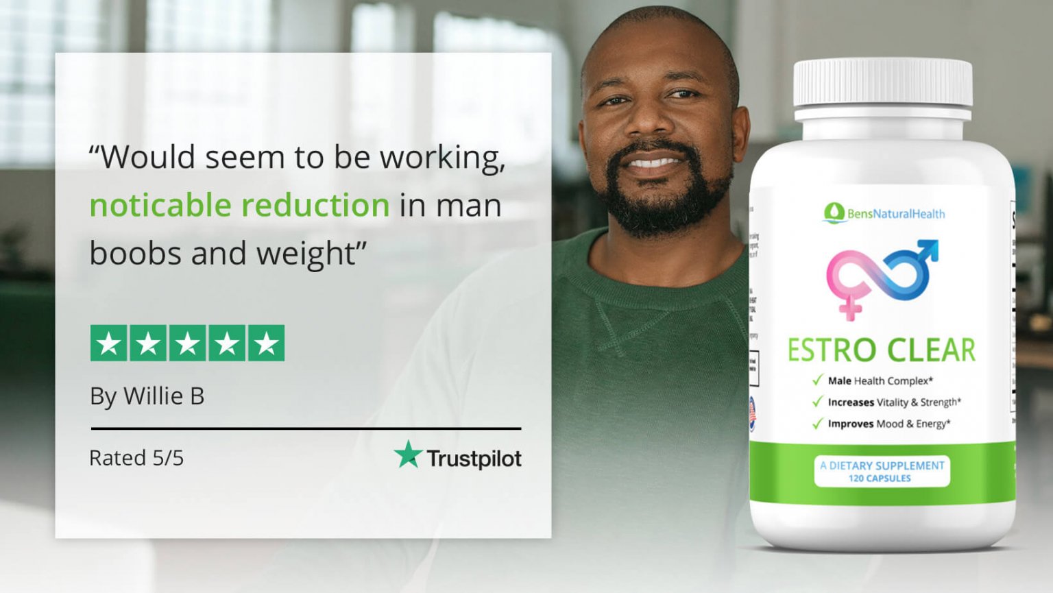 Normal Estrogen Levels For Men - Ben's Natural Health