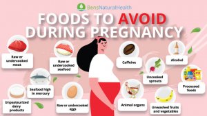 10 Foods to Avoid During Pregnancy - Ben's Natural Health