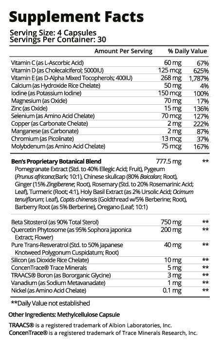 Total Health Advanced | Prostate Supplement | Ben's Natural Health Bens ...